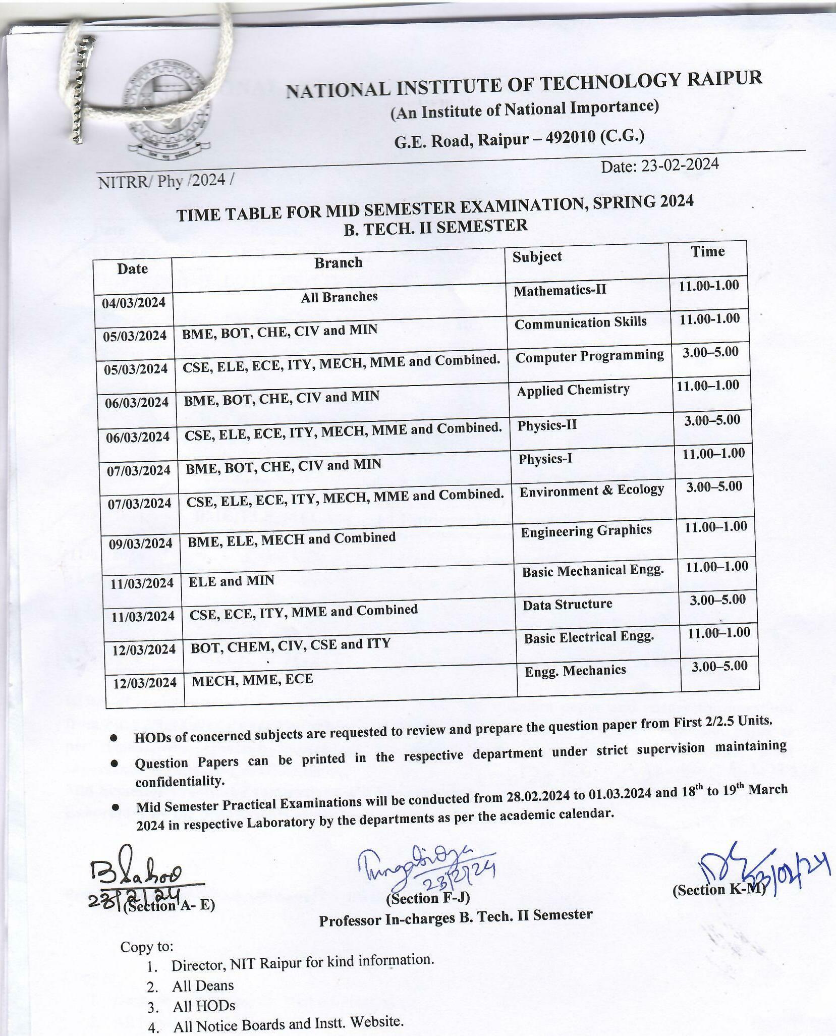National Institute of Technology Raipur